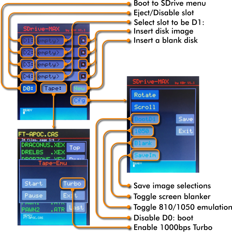 De Re SDrive-MAX – Atari 8Bit